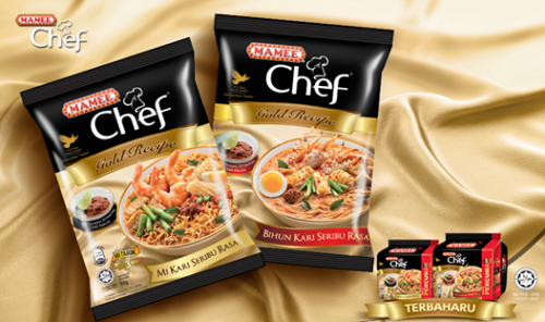 Mamee Going for Gold - Mini Me Insights