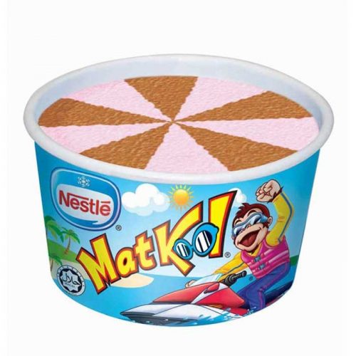 What can you buy with RM 1.00 nowadays in Malaysia? - Mini Me Insights