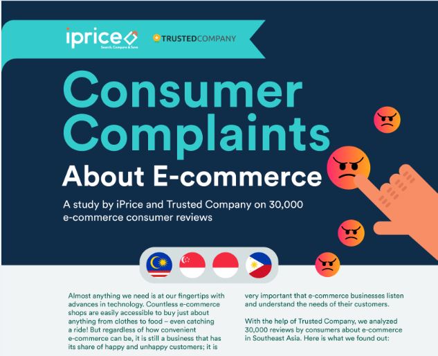 Press Release: Consumer Complaints about E-Commerce - A Study by iPrice ...