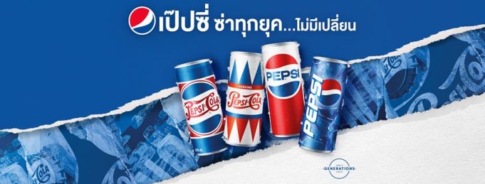 Celebrating Pepsi Generations - Mini Me Insights