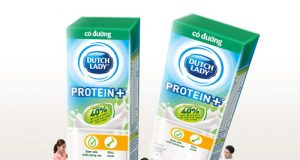 Food | Mini Me Insights