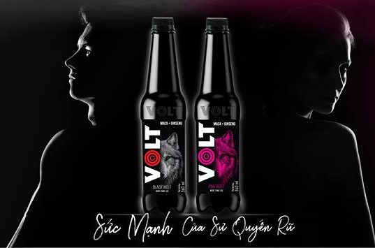 Energy Drink | Mini Me Insights