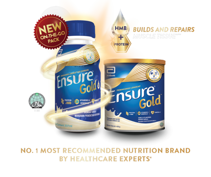 Ensure Gold now available in RTD format - Mini Me Insights