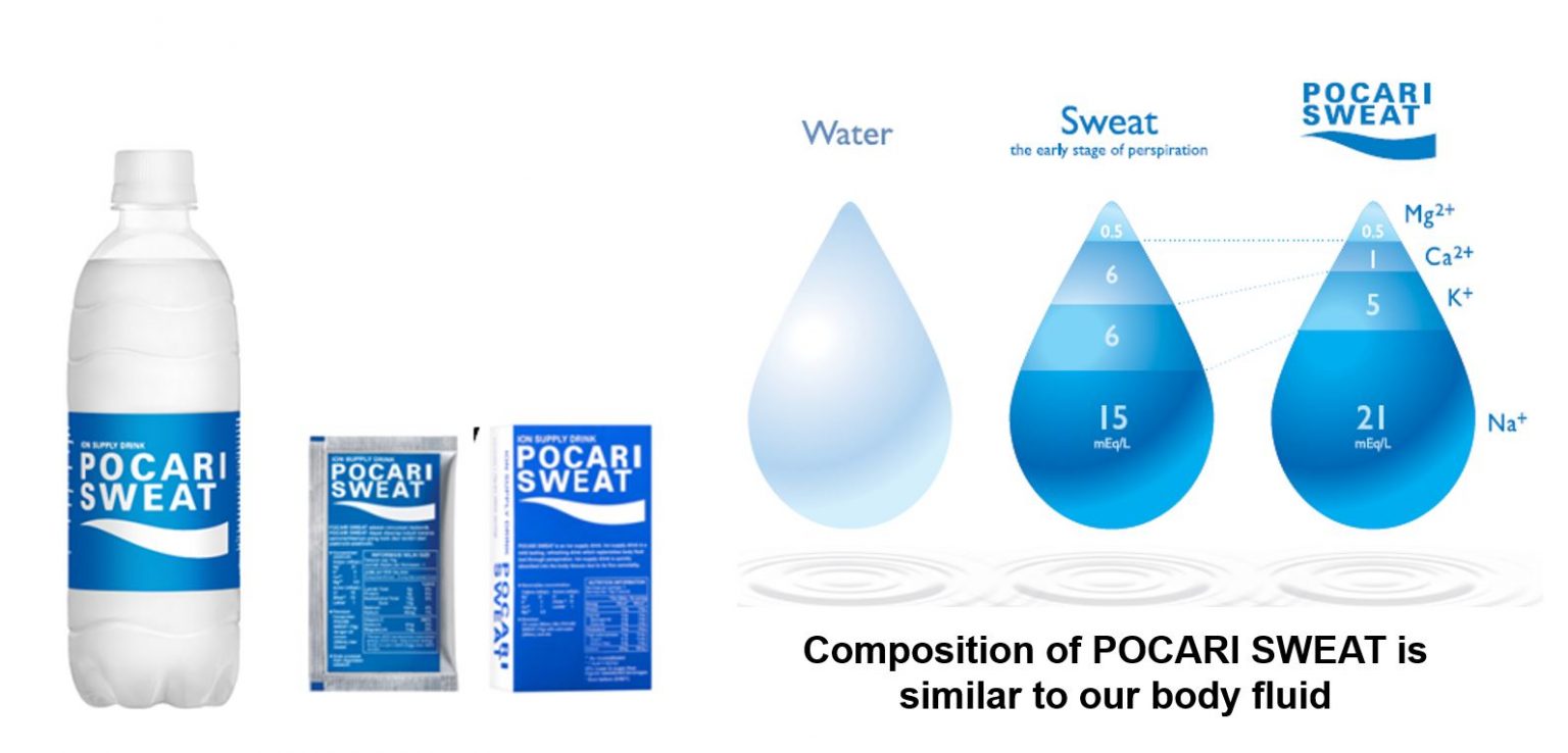 POCARI SWEAT partners Sports Medicine Association Singapore to reveal ...