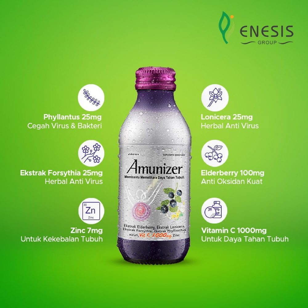 Amunizer RTD helps keep COVID-19 at bay - Mini Me Insights