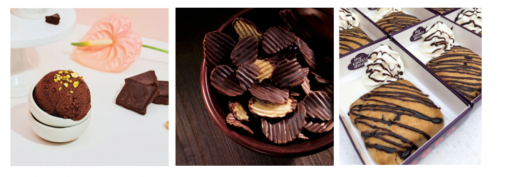 Celebrating International Chocolate Day With Grab - Mini Me Insights