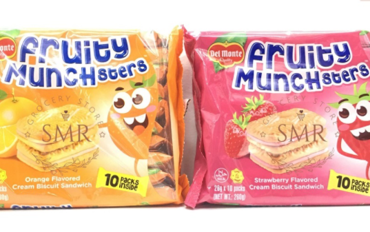 Biscuits | Mini Me Insights