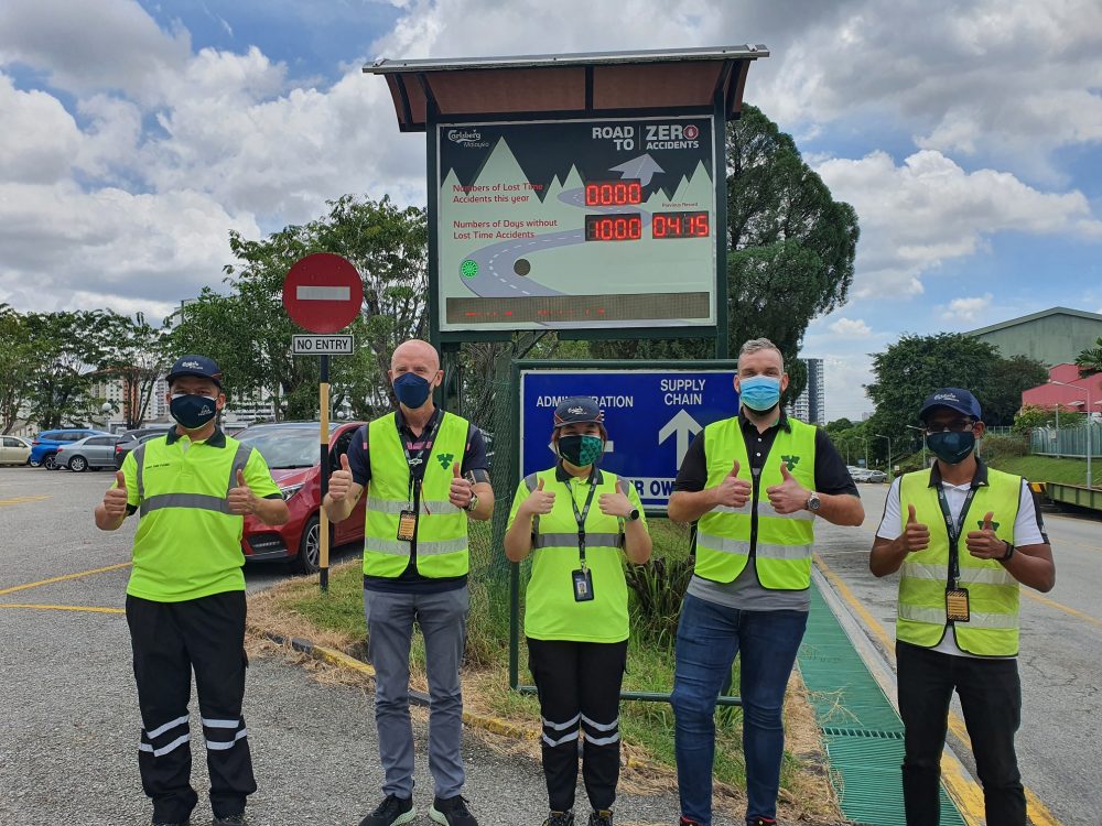 1,000 Days ZERO Lost Time Accidents - Mini Me Insights