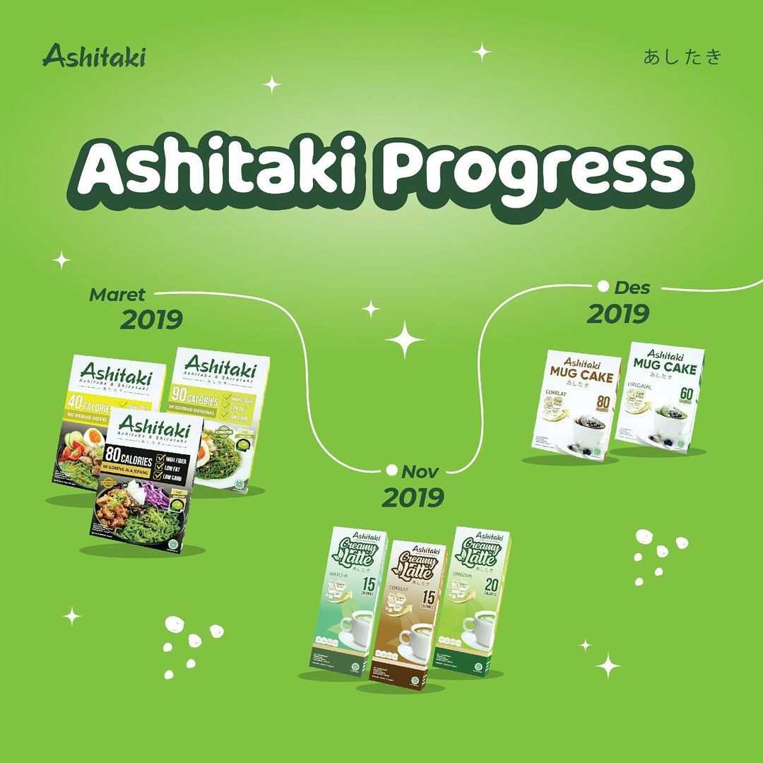 Ashitaki Shirataki Noodle now available in rendang and chicken curry ...