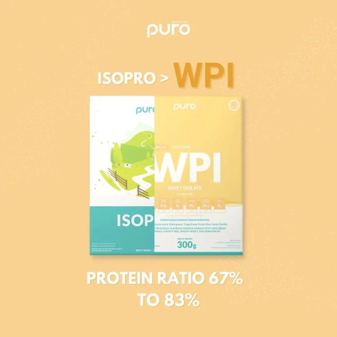 Puro upgrades ISOPRO now with 83% protein ratio - Mini Me Insights