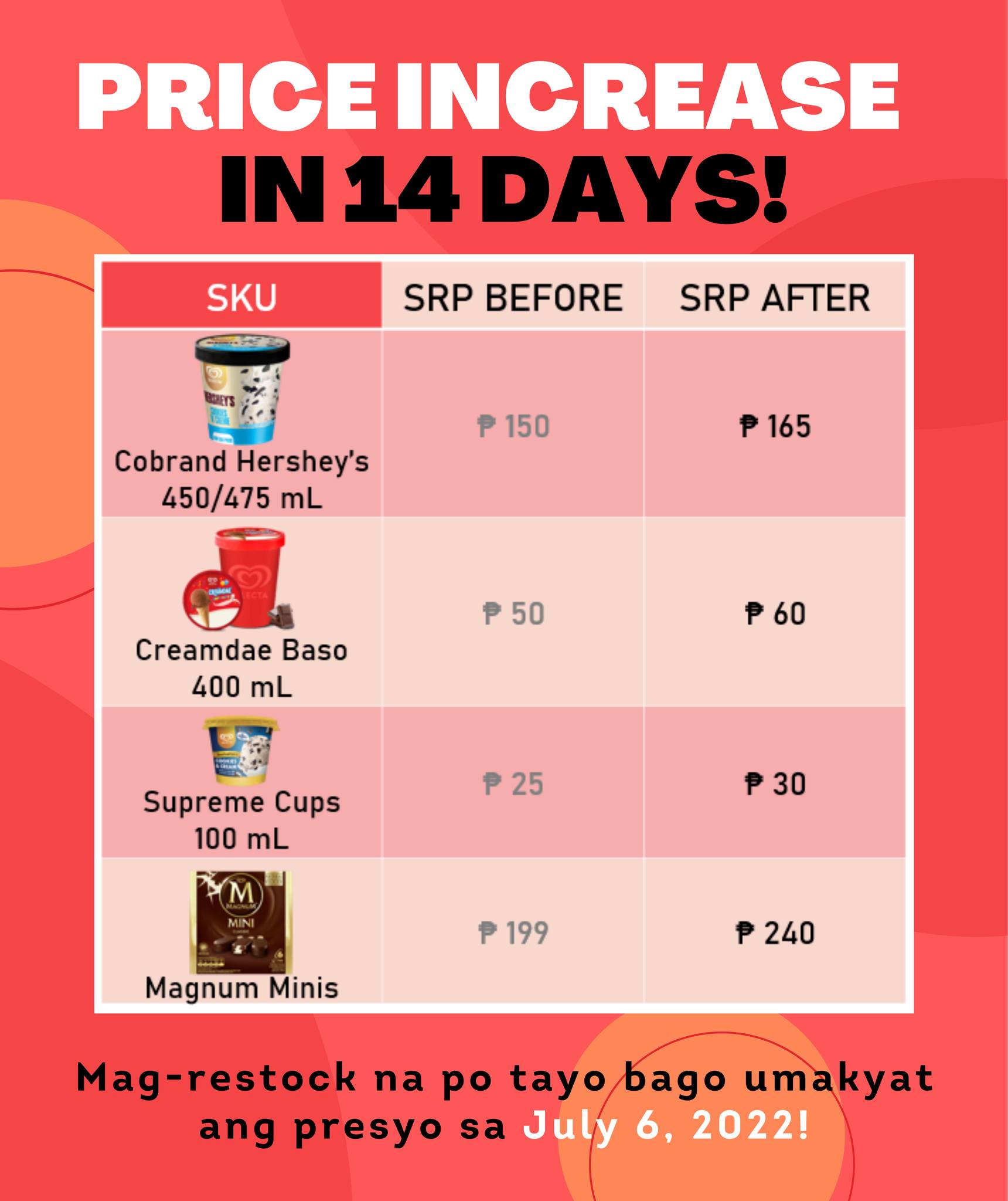 Aice Ice Cream Philippines releases latest Aice Miki-Miki - Mini Me ...