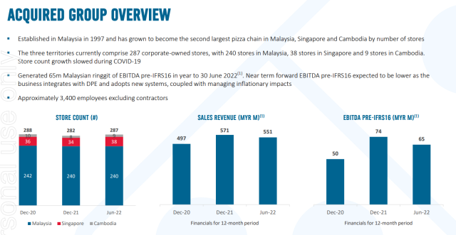 Who owns viber 2022 - lewtoo