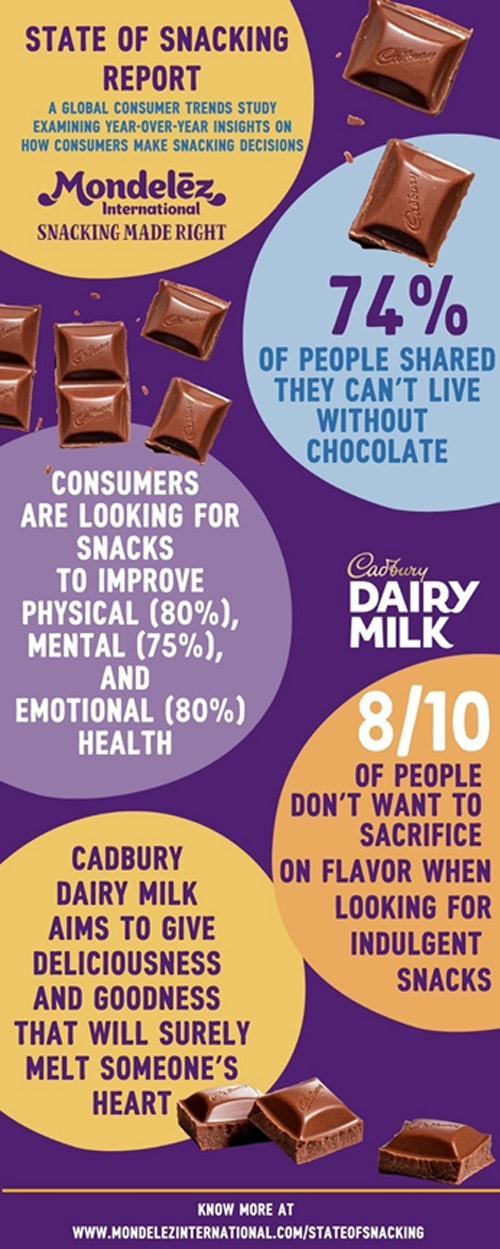 Reach out and melt someone’s heart with the goodness of Cadbury Dairy ...