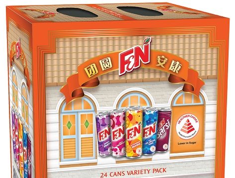 Drinks - Mini Me Insights