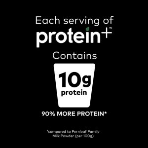 New Fernleaf Protein+ contains 3 types of protein from animal and plant ...
