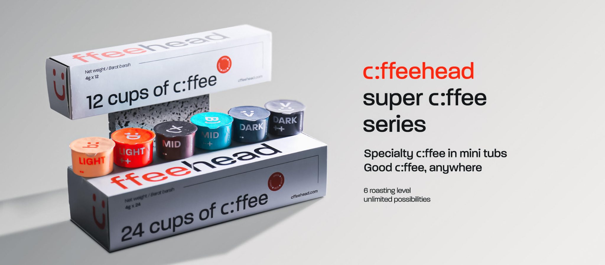 C:ffeehead spearheads specialty coffee in mini tub - Mini Me Insights