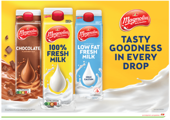 Tasty Goodness in a Brand New Package from F&N Magnolia, the trusted go ...