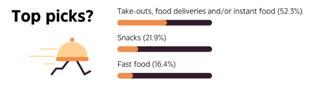 Introducing Captain Eazy-Go: a new savoury oat porridge that promises a ...
