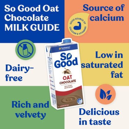 Sanitarium debuts So Good Oat Chocolate Milk, showcases So Good High ...