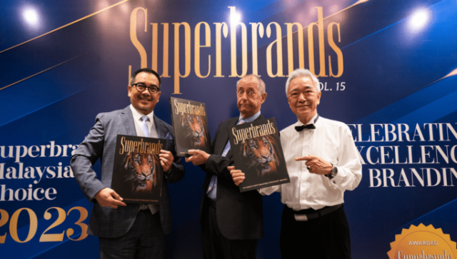 Superbrands Malaysia 2023 - Mini Me Insights