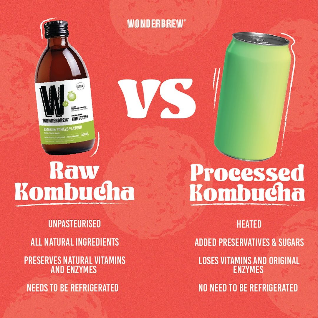 Wonderbrew has a new festive delight Juniper & Rosemary Kombucha - Mini ...