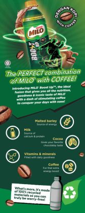 Nestlé Malaysia unveils more intense MILO with dark chocolate and new ...
