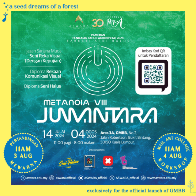 KUALA LUMPUR’S BEACON FOR CREATIVITY - GMBB, A CREATIVE COMMUNITY MALL ...