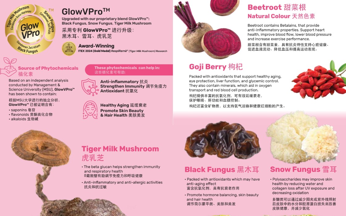 Vplus multi-grain drink now packed with GlowVPro - Mini Me Insights