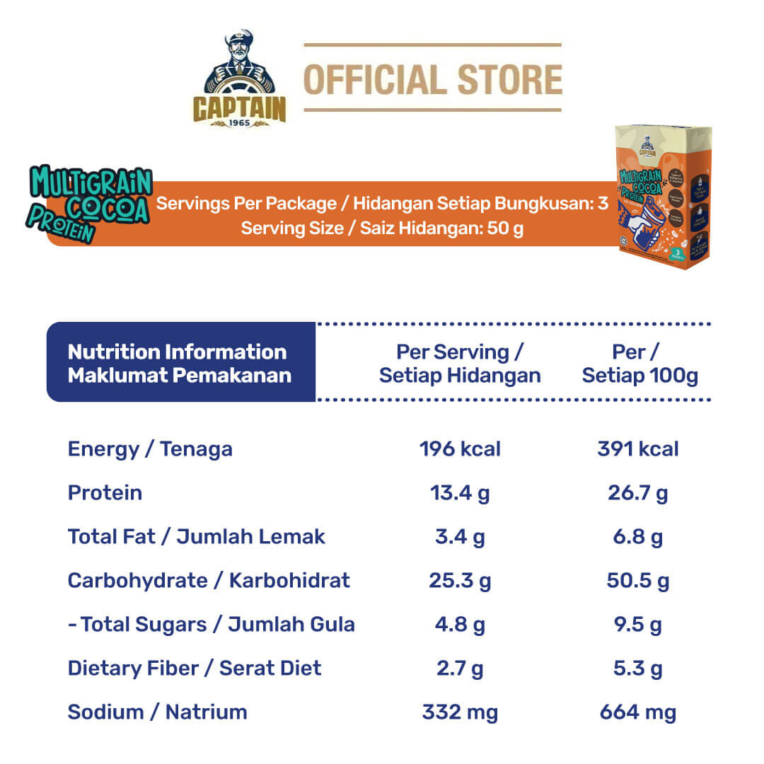 Introducing Captain Multigrain Cocoa the utimate meal replacement ...