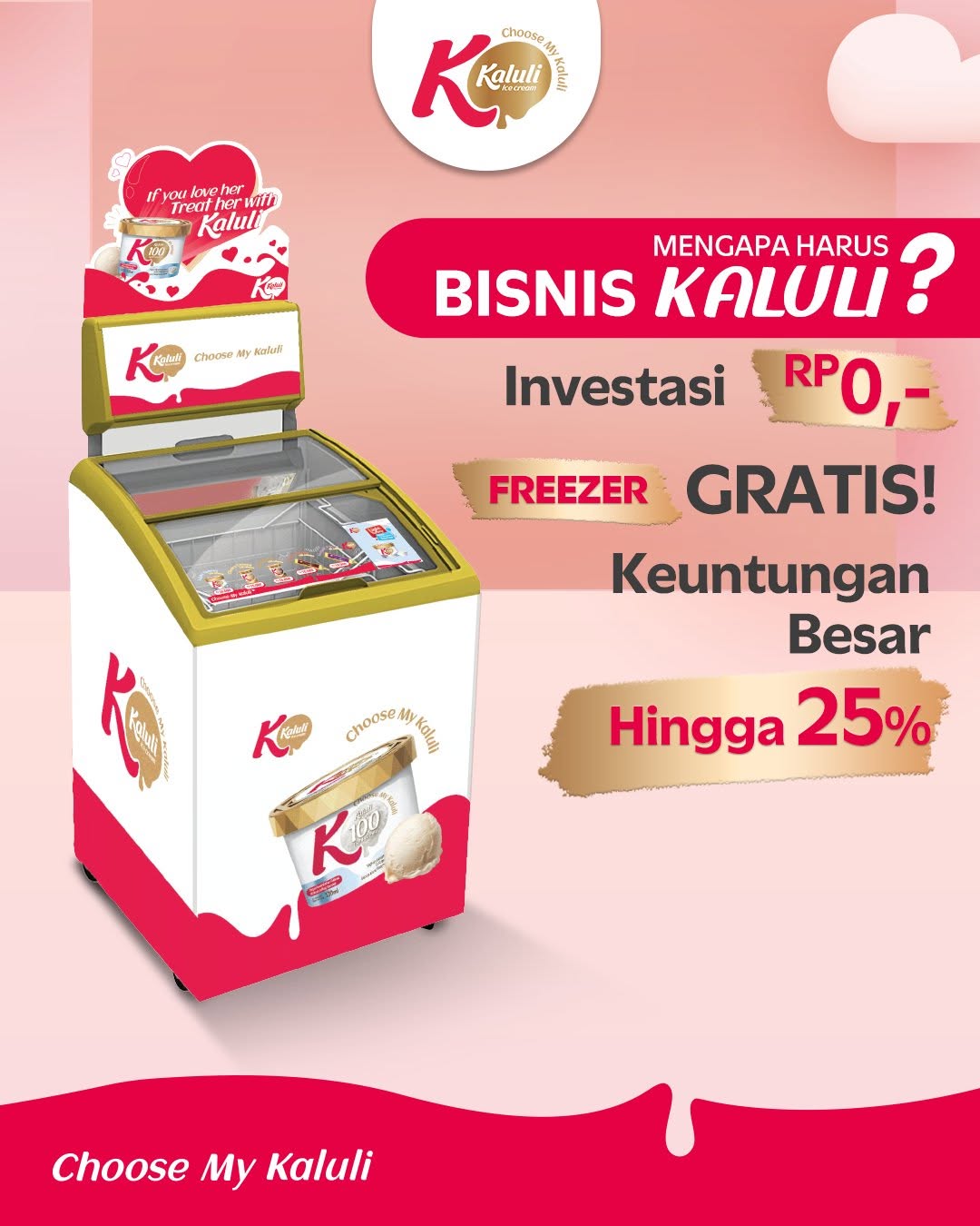 Kaluli is the ice cream brand for health-conscious Indonesians - Mini ...