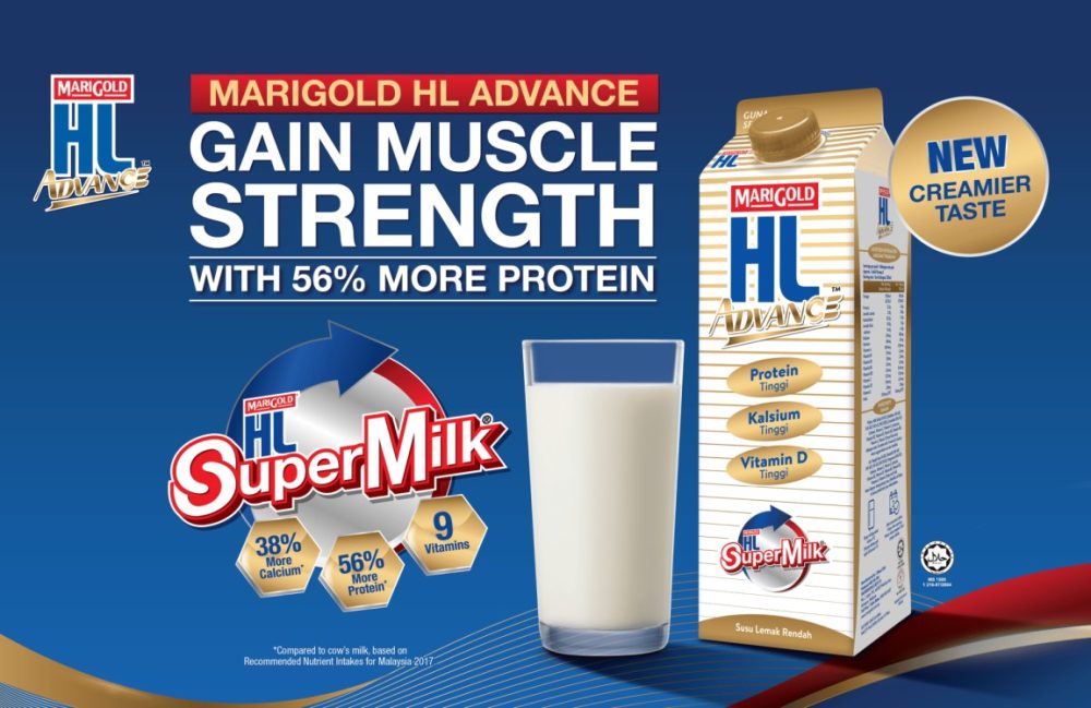 New MARIGOLD HL Advance targets sarcopenia - Mini Me Insights