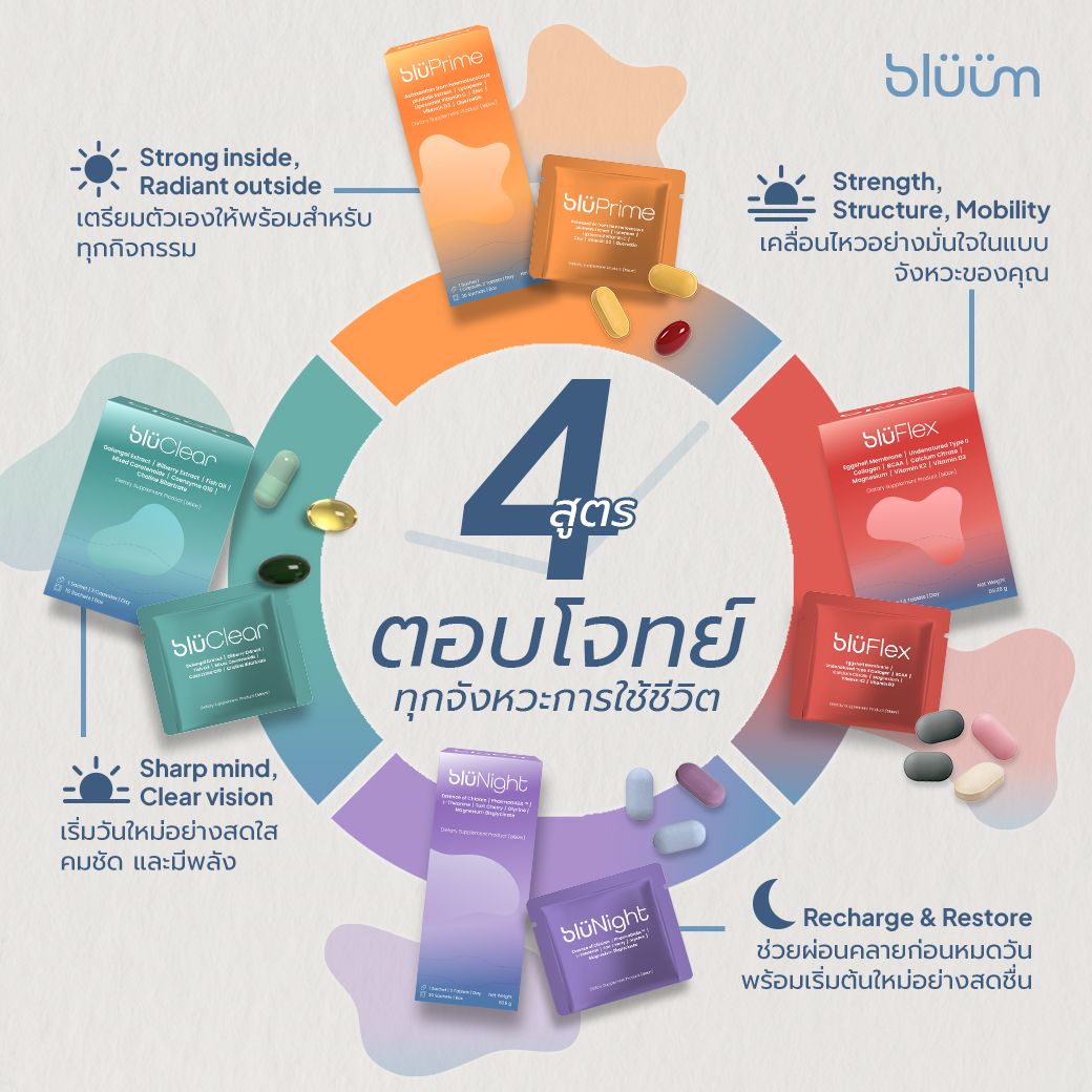 Betagro Ventures Launches ‘blüüm’ a New Vitamin Supplement Brand Driven ...
