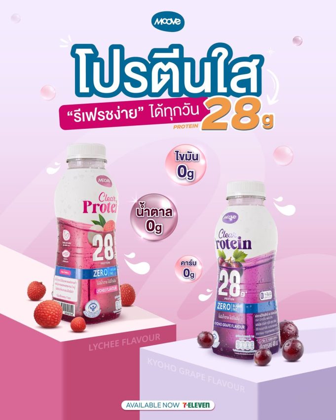 MOOVE Clear Protein now with a new look - Mini Me Insights